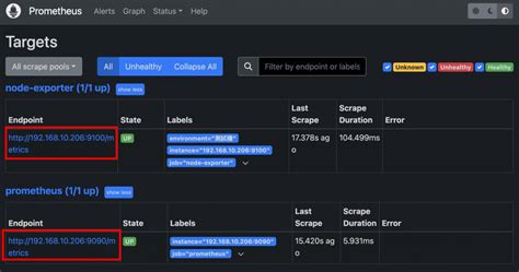 Day 16 使用 Grafana 進行數據視覺化及串接告警 It 邦幫忙 一起幫忙解決難題，拯救 It 人的一天