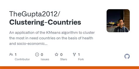 Github Thegupta2012clustering Countries An Application Of The Kmeans Algorithm To Cluster
