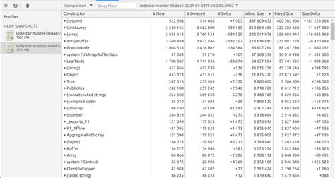 JS Heap Blows Up When Running Beacon Node Issue 2005 ChainSafe