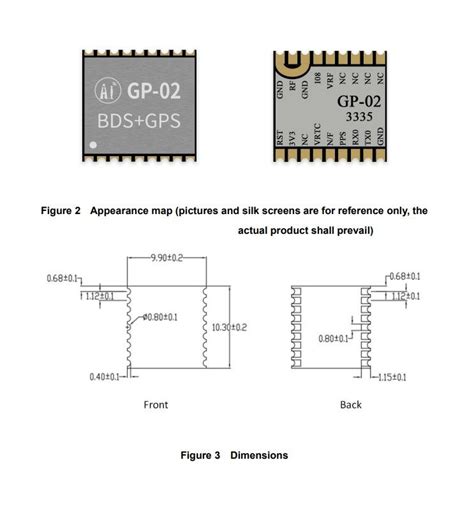 Ai Thinker On Linkedin Antenna Aithinker Gnssreceiver