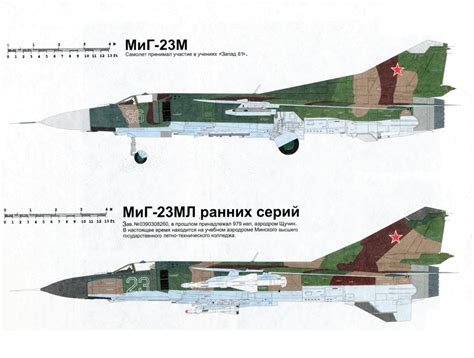 Mikoyan Mig 23 War History