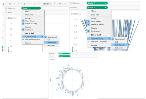 How To Create A Radial Chart The Data Babe Down Under