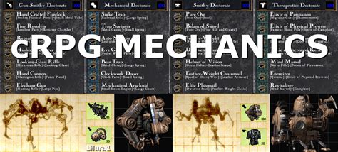 Lilura1 Crpg Design And Computer Game Design