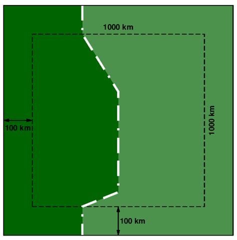 Problem With Running 3d Continental Extension Models Aspect