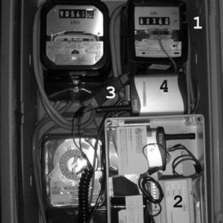 Self Contained Datalogging System Diagrams Download Scientific Diagram