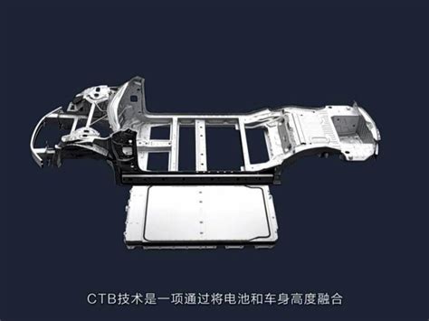Ctp Ctb Ctc การติดตั้งแบต รถยนต์ไฟฟ้า Th