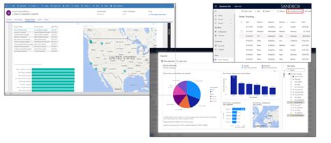 Revamp Your Customer Experience With Dynamics 365 Customer Insights And