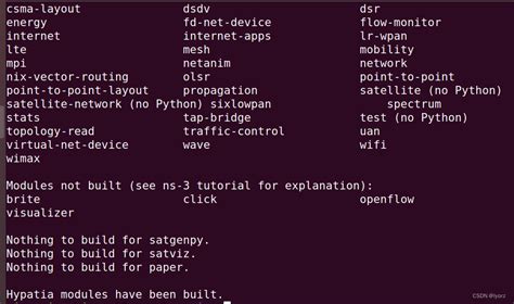 Hypatia安装 Csdn博客