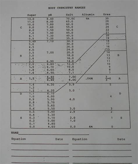 Defined A Gathering Of Rbti