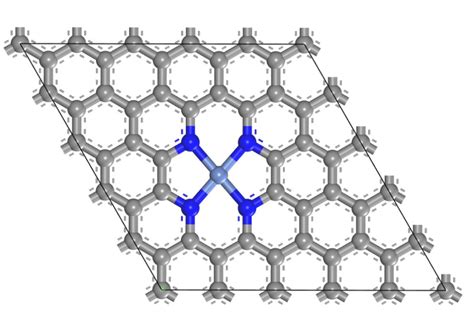 单原子催化剂dft计算全流程指南：从模型构建到实验验证 华算科技