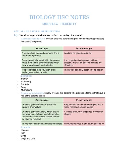 Biology Notes BIOLOGY HSC NOTES MODULE 5 HEREDITY SEXUAL AND ASEXUAL REPRODUCTION I How