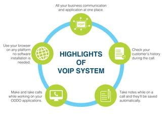 Odoo Ringcentral VOIP Integration PDF