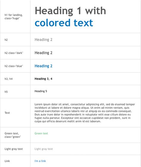 The First Look Into Object Oriented CSS Railsware Blog