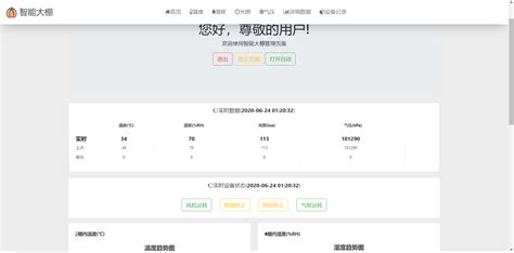 GitHub Justlovesmile Greenhouse management system 嵌入式课程设计 基于ProteusArduinoFlask搭建的智能大棚管理系统