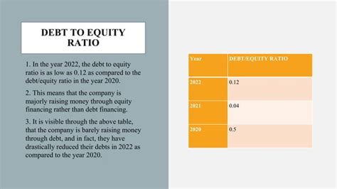 Sectoral Analysispdf Free Download