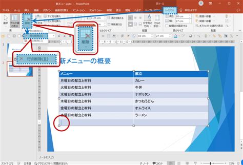 パワーポイントの表の行や列の削除 プレゼンマスターの成果が出るパワーポイント資料術