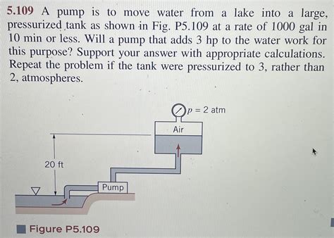 Solved 5 109 ﻿a Pump Is To Move Water From A Lake Into A
