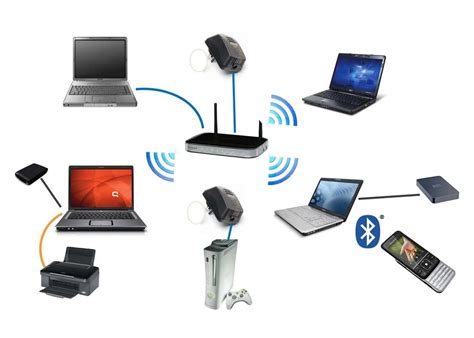 Top 7 Benefits Of Upgrading To Wireless Network Setup Solutions
