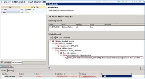 Avoiding Missing Ranges Error While Creating Decis Sap Community