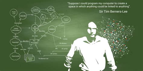 What Is Semantic Technology