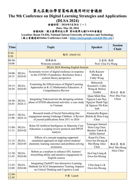 Pdf Integrating Tinkercad Into The Designing Solution Phase Of Stem Educational Activities A