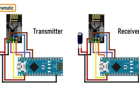 Nrf24l01 Tutorial Arduino Wireless Communication Duino