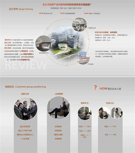 方案设计｜排版｜软装·印象海南 花瓣网