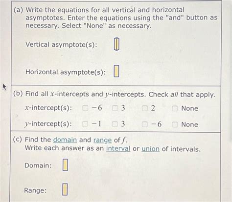 Solved The Graph Of A Rational Function F Is Shown Below Chegg Com
