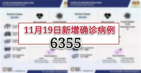 11月19日新增确诊病例