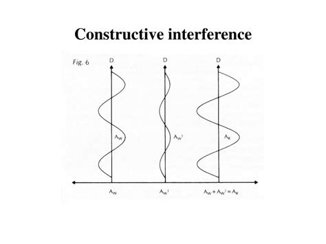 Ppt Optics Powerpoint Presentation Free Download Id2942827