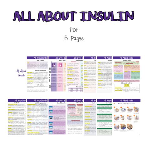 Insulin Nursing Notes Etsy