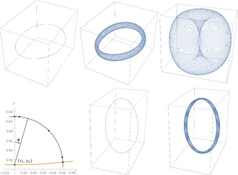 Figure 18 From Steiner Triangular Drop Dynamics Semantic Scholar