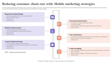 Reducing Customer Churn Rate With Mobile Marketing Strategies Guidelines Pdf