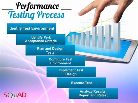 Qualitycontrol‬ Qualityassurance‬ Agiletestingquadrants‬ Testautomation‬ Agile‬ Qa‬