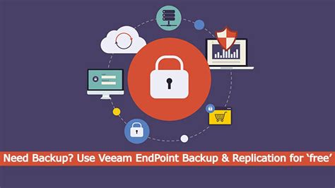 need backup use veeam endpoint backup and replication for ‘free