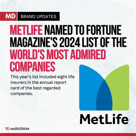 Mohammed Ashraful Haque On Linkedin Proud To Be A Part Of This Wonderful Organization