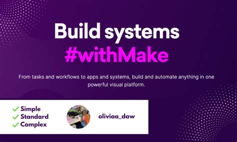Build Automations Using Make By Oliviaadaw Fiverr