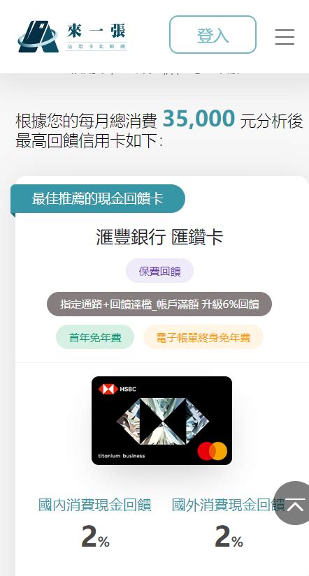 2023信用卡等級懶人包御璽卡 白金卡 鈦金卡VISA卡是什麼 來一張 信用卡知識專欄