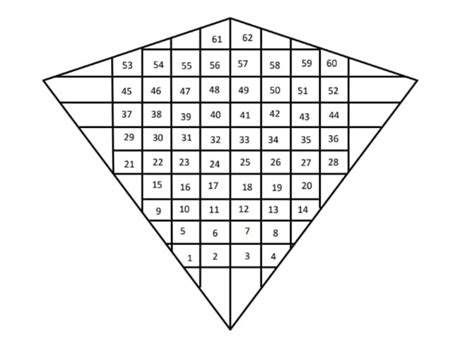 How To Design The Arrow Grid Using The Angular Material Stack Overflow