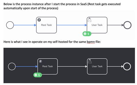 Camunda Self Hosted Rest Connector Camunda Topics Camunda Forum