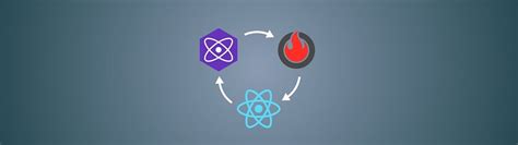 React Preact And Inferno Quick Bundle And Configuration Comparison Rreactjs