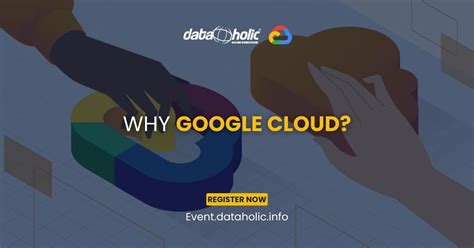 Cinzia A On Linkedin Gcp Cloudmigration Webinar Datamigration Cloudinfrastructure