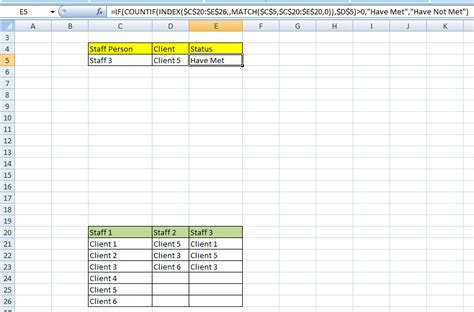 Keyboardtype Namephonepad In Flutter Flutter Fixes