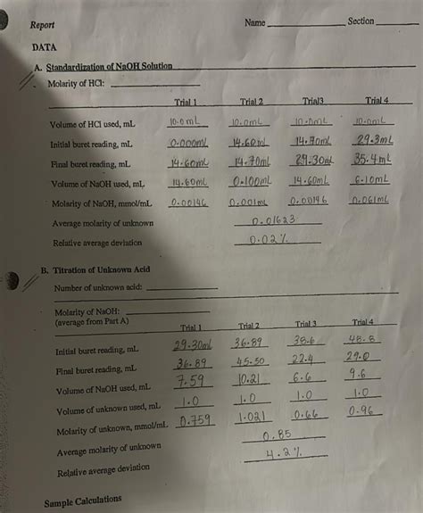Solved Check To See If The Molarity Average Molarity Know