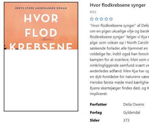 Image Gets Croppedcut When Moved To Different Folder Mvc C
