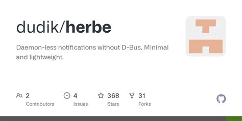 Profanity Client With Notification Support Herbe On Openbsd Possible Xmpp