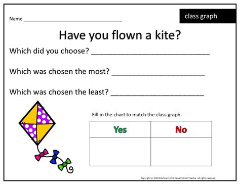 Daily Class Graphs Clever School Teacher