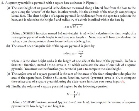solved programming language is lisp with scheme dialect i