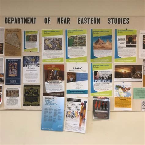 Photos At Social Sciences Building University Of California Berkeley Berkeley Ca