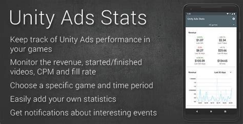 Unity Ads Stats Code Market